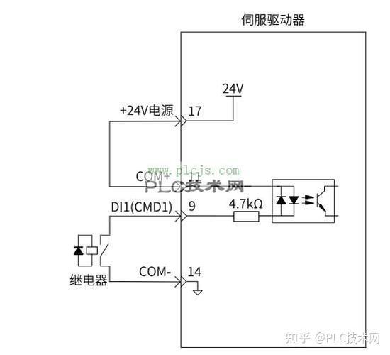 汇川驱动器参数设置缩略图