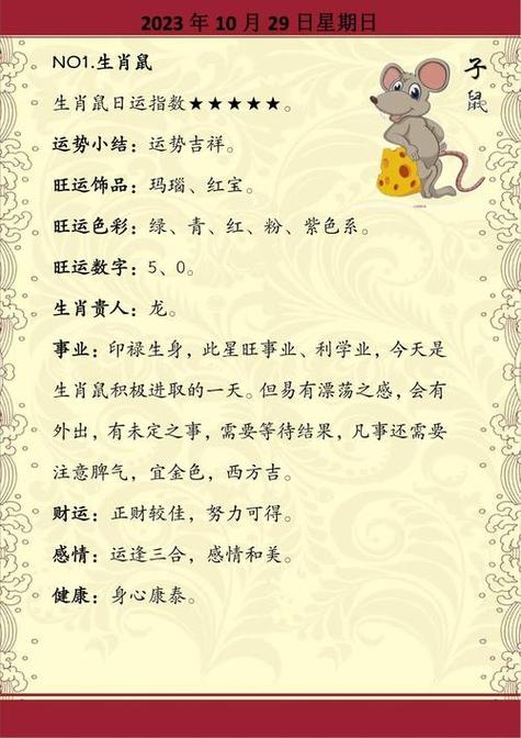属鼠的祝福语图标