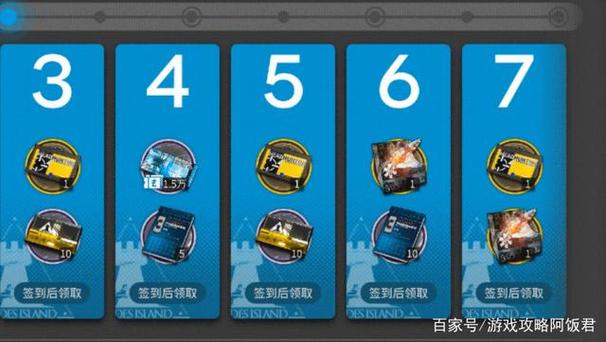 龙门币获得方法图标