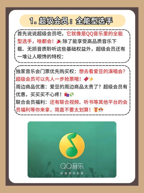 qq超级会员对qq音乐有什么用图标