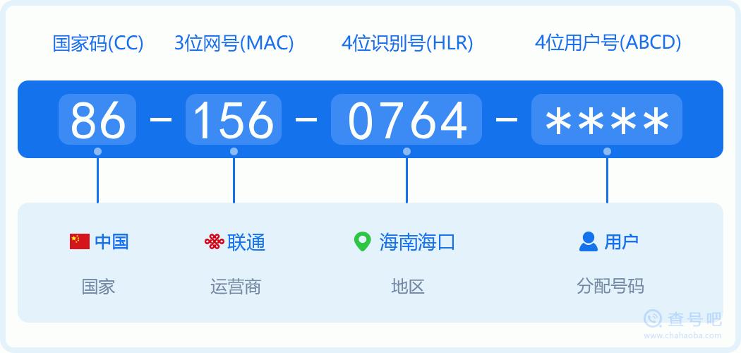 海南省政务网手机号改成自己的有什