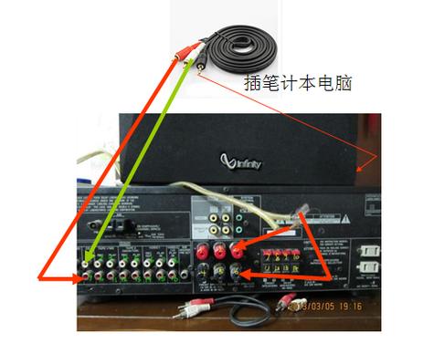 电脑做音源接功放图标