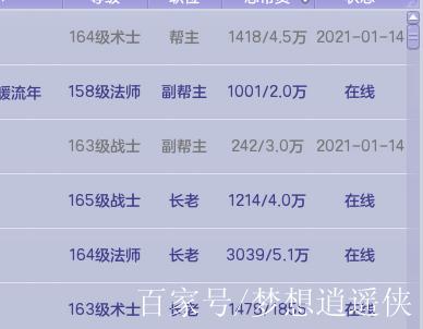 霸气帮派职位名图标
