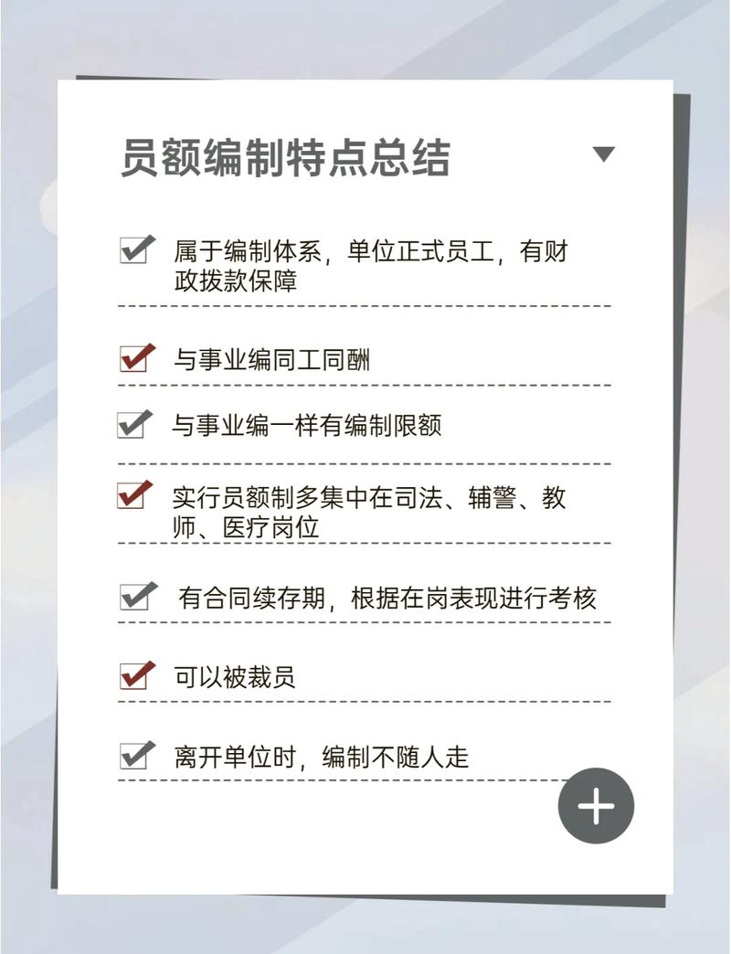 武侯区员额制待遇图标