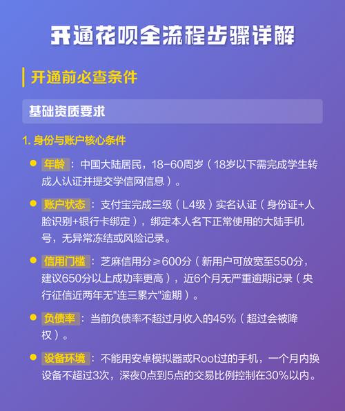 16岁开通花呗教程截图