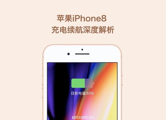苹果8p续航几个小时图标