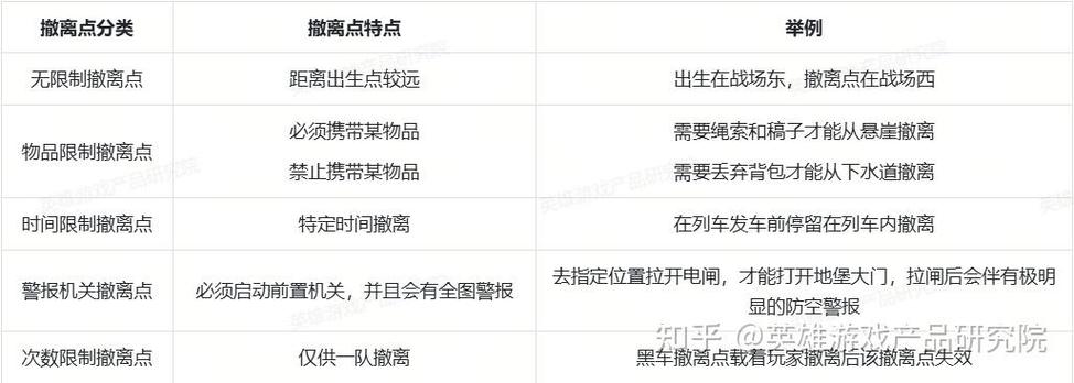 逃离循环深度解析截图