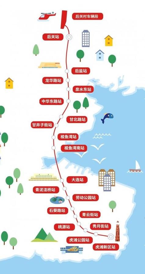 大连地铁卡图标