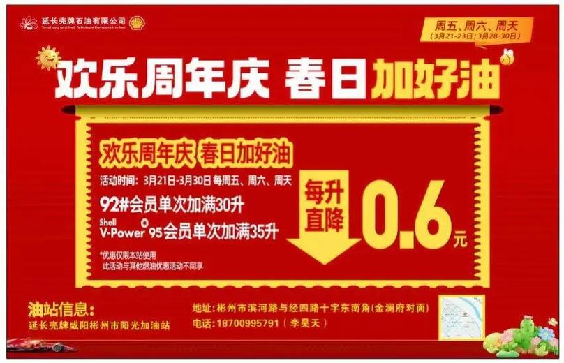 壳牌加油站周几加油便宜图标