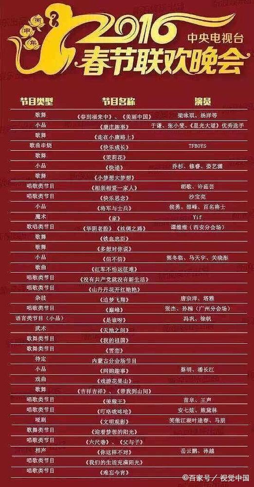 全国34个卫视频道节目单图标