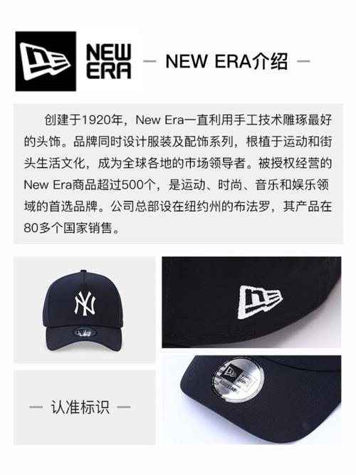 正品ny和高仿的区别图标
