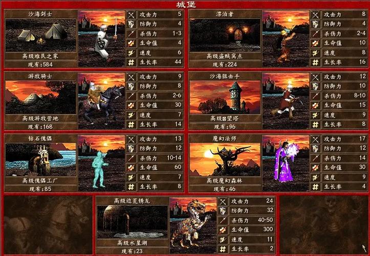 英雄无敌3种族兵种介绍缩略图