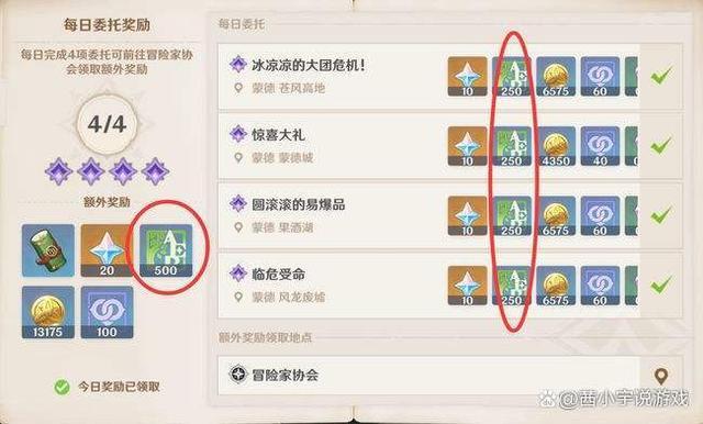 原神35级升到45级需要多少经验图标
