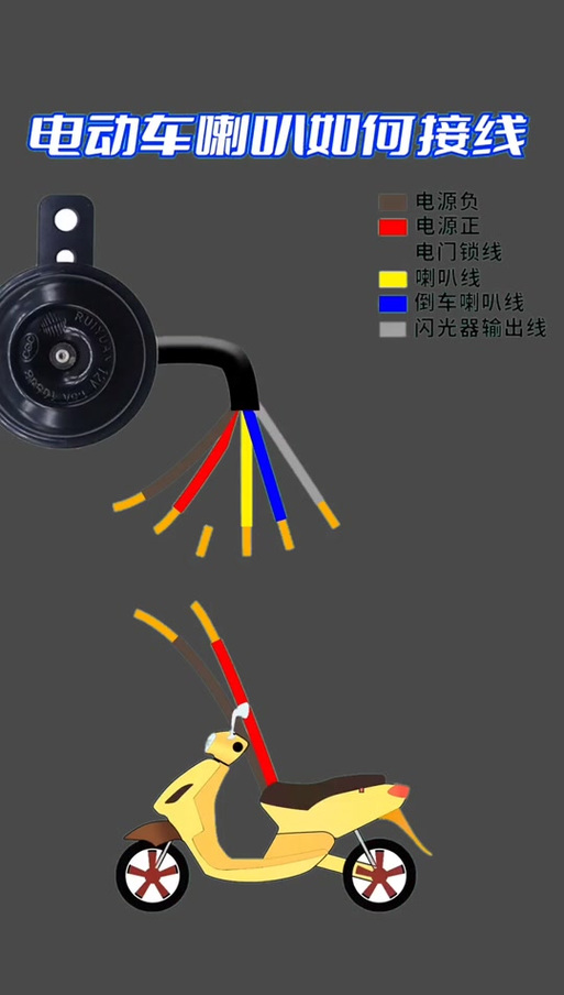 电动车喇叭接线图标