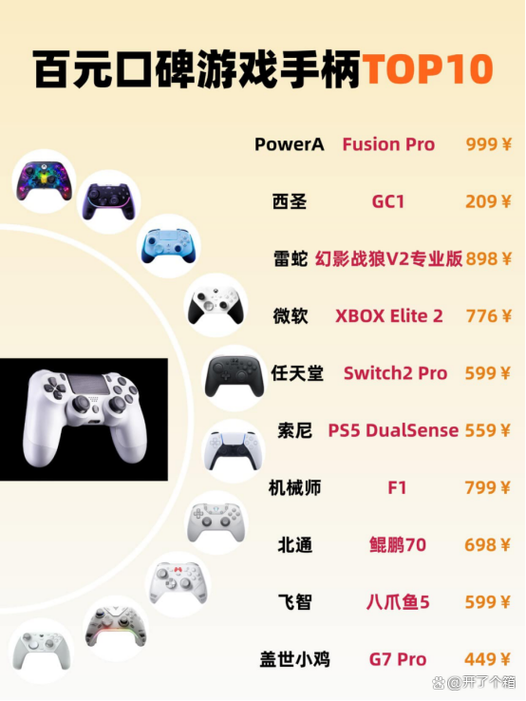 十大手柄品牌排行图标