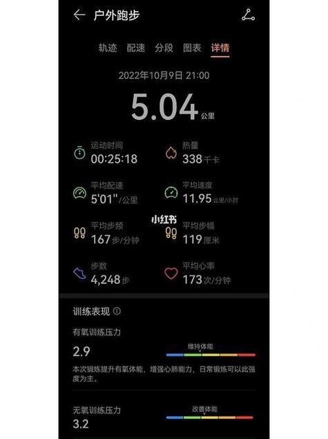 配速越大跑得越快吗图标