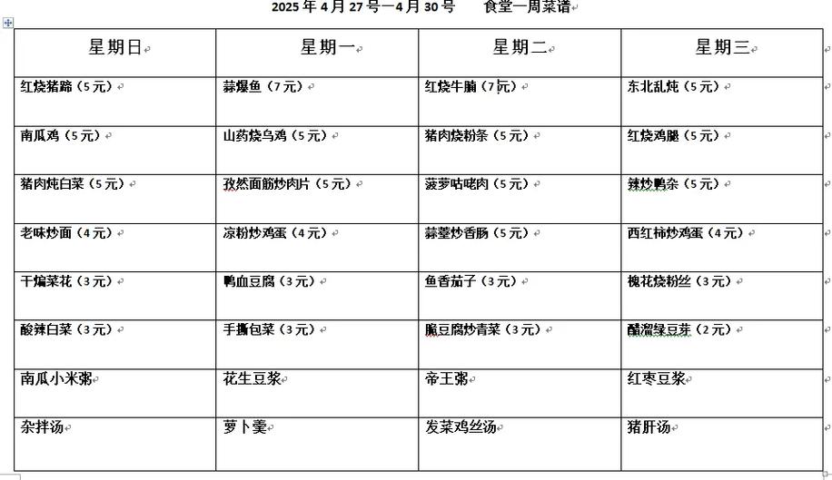 食堂菜单一周不重样图标