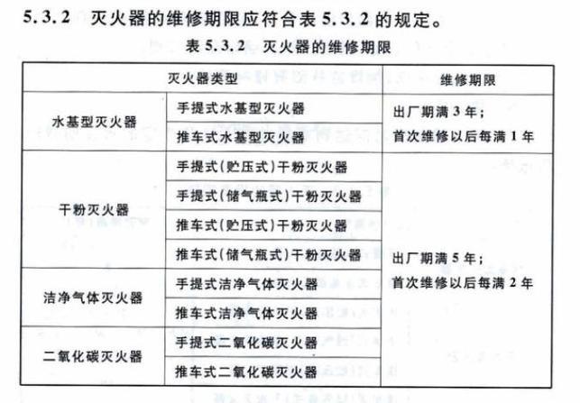 消防检测一年一检规定截图