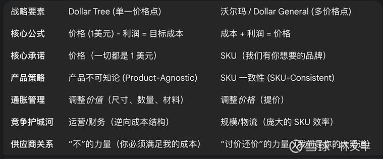 拼多多的供货源