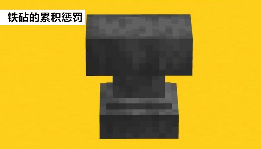 我的世界铁砧附魔截图
