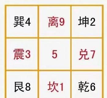 九宫格图标