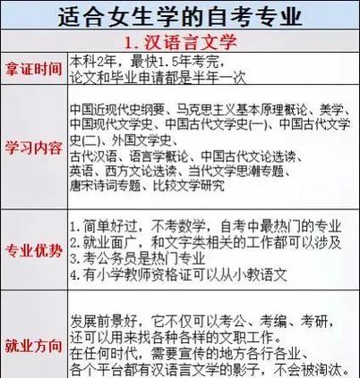 大专考编制可以考哪些图标