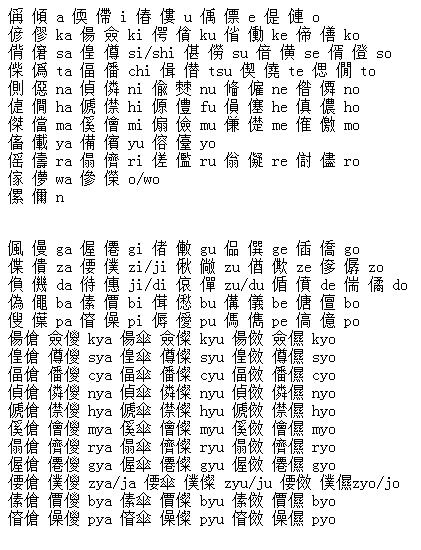 日文乱码转换成中文截图