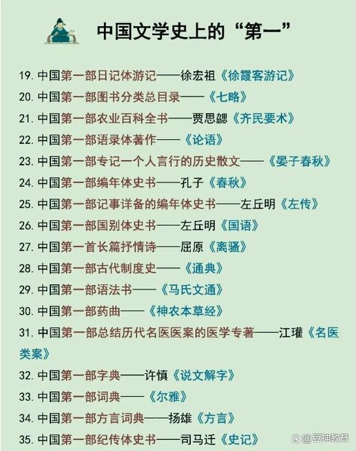 第一文学