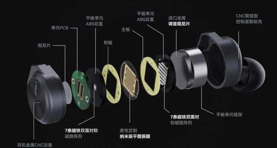 平板可以插耳机吗?图标