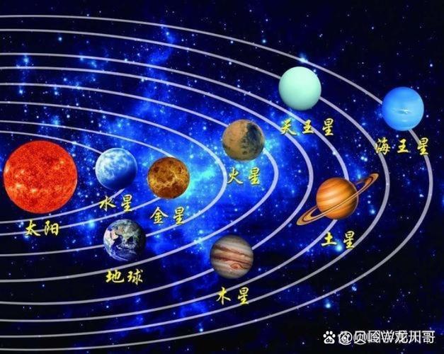 太阳和宇宙的关系图标