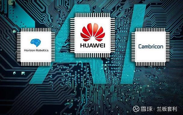 升腾算力概念龙头股截图