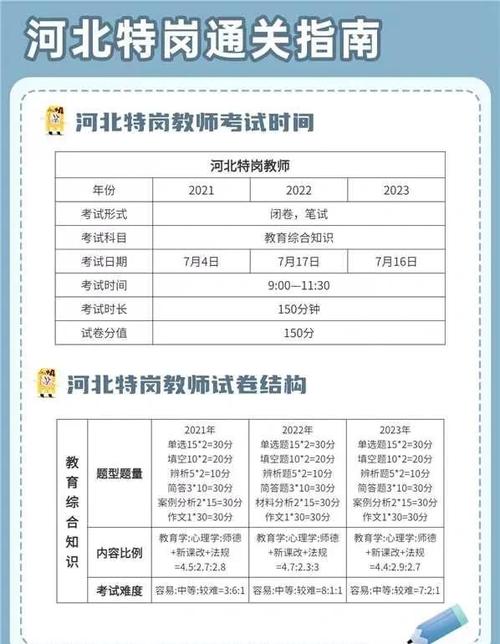 2026河北特岗教师招聘公告截图