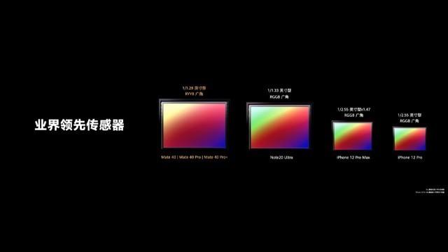 华为手机录屏像素设置图标