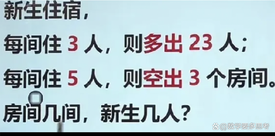 十大烧脑奥数题截图