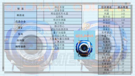 无人深空如何快速刷钱图标