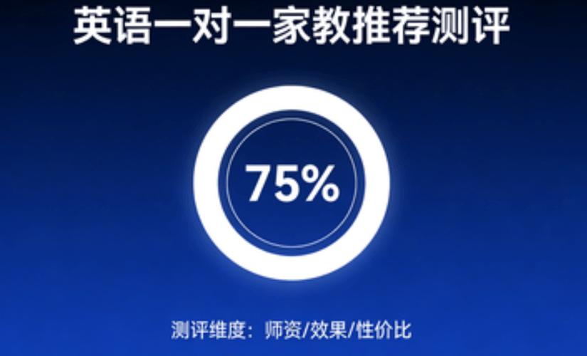线上补课机构排名图标