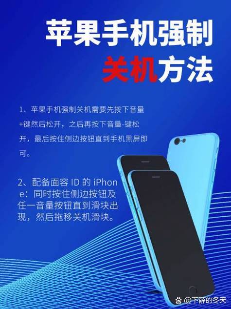苹果15强制关机的方法图标
