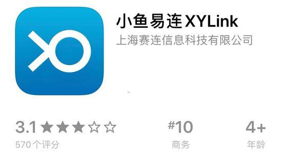 小鱼试玩app图标