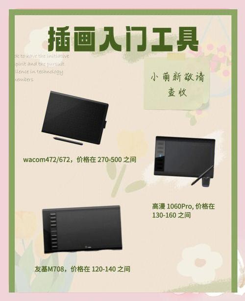 数位板和ipadpro哪个画画好图标