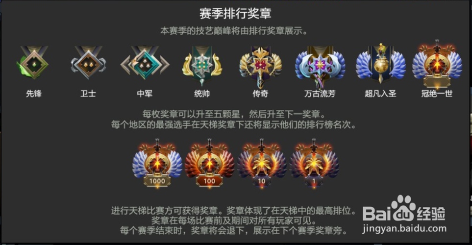 勘察徽章赛季结束会清吗截图