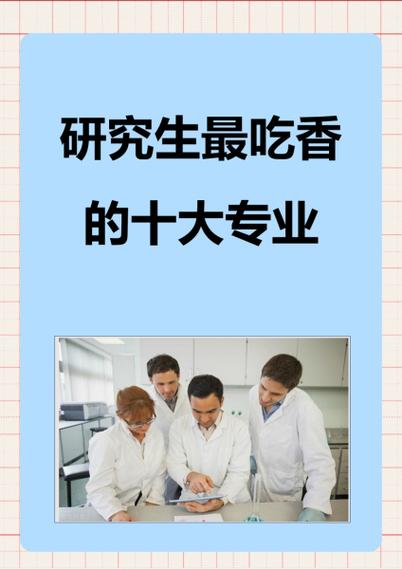 最吃香的十大研究生截图