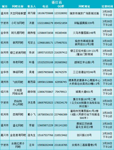 网吧刷身份证能看到什么信息截图