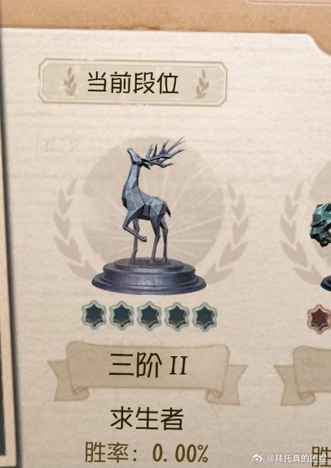 第五人格段位图标图标