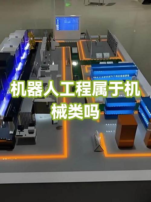 机器人工程属于机械类吗图标