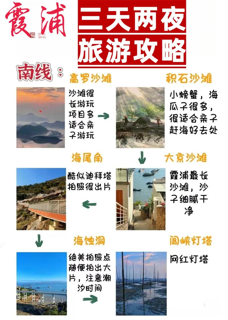 霞浦适合几月份去图标