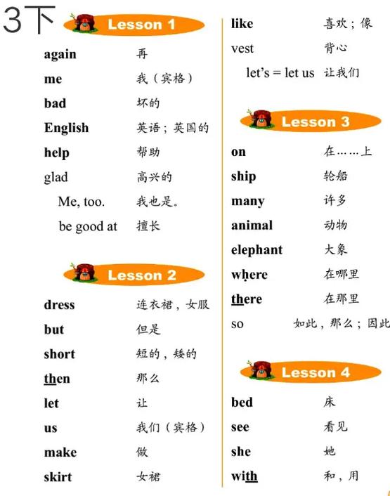 六年级下册英语单词表图标