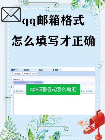 qq邮箱正确的填写格式图标