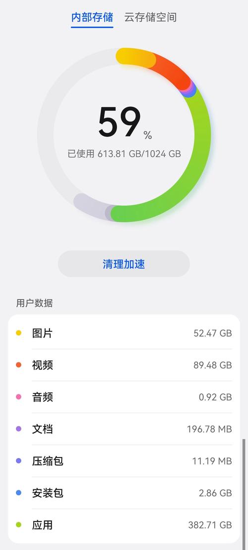 手机内存莫名其妙满了图标