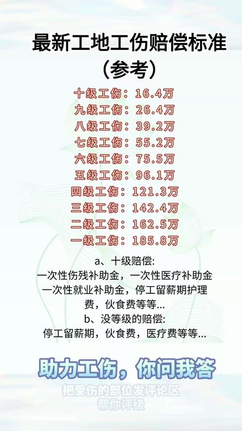 外卖骑手死亡最新赔偿截图