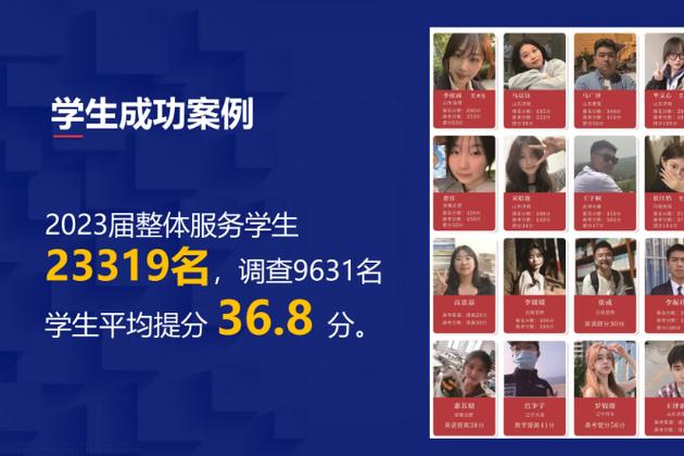 哔哩哔哩答题在科技区图标